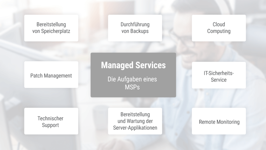 Managed Service Provider - So wirst Du die Nummer 1 für Deine Kunden ...